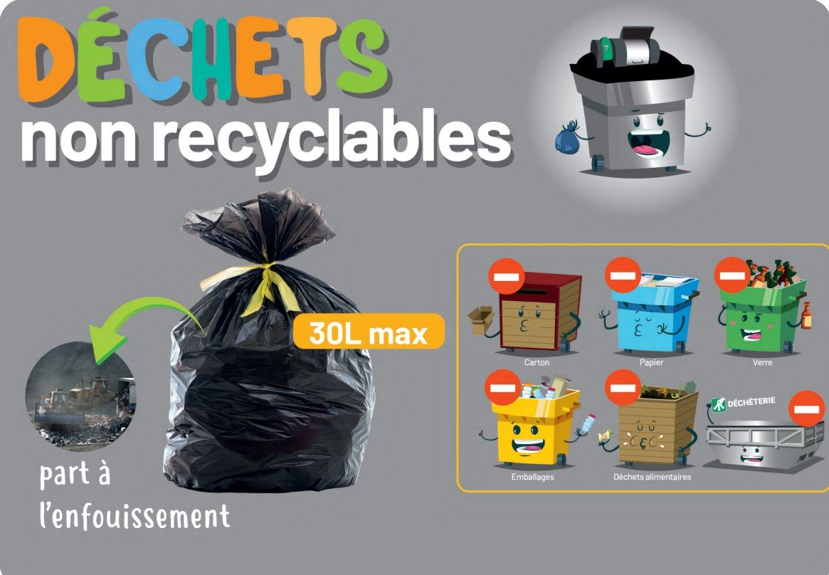 Gestion des déchets